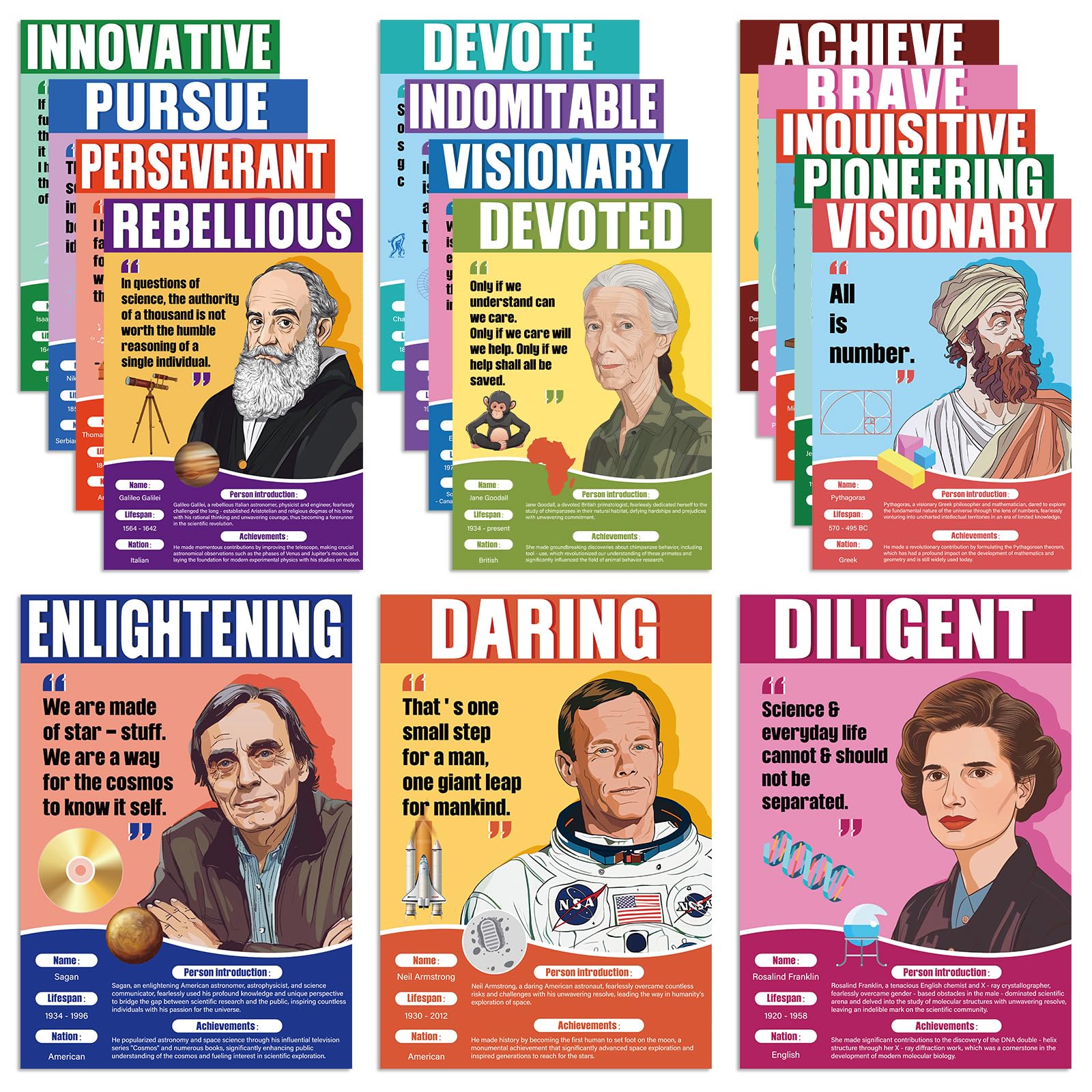 Mua 16Pcs Science Posters for Classroom Famous Scientists Bulletin ...