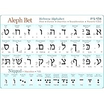 Hebrew Alphabet Flashcards Jewish Educational Toys Jumbo Aleph Bet
