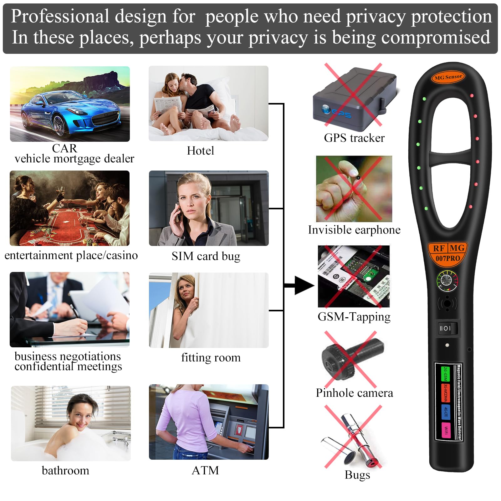 Kaxyuya Gps Bug Detector Anti Spy Detector Rf Detector Hidden Camera