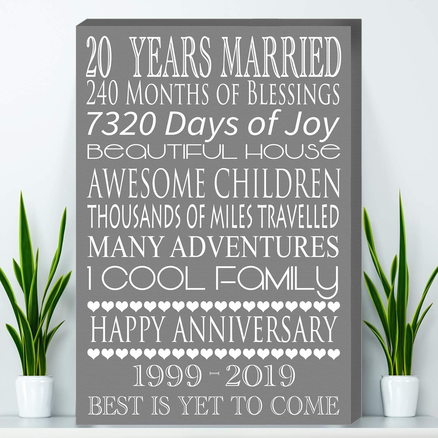 Amazon.com: 20 Year Anniversary Gift, China Anniversary Gift Canvas ...