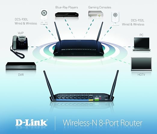 My Wifi Router 8 Port - allegeprofessional