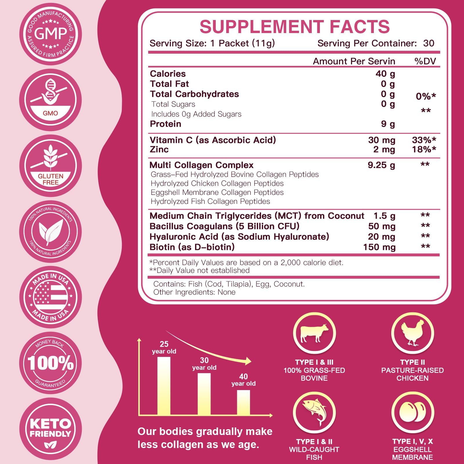 Mua ZEBORA Multi Collagen Peptides Powder - Hydrolyzed Collagen Type I II III V X with ...