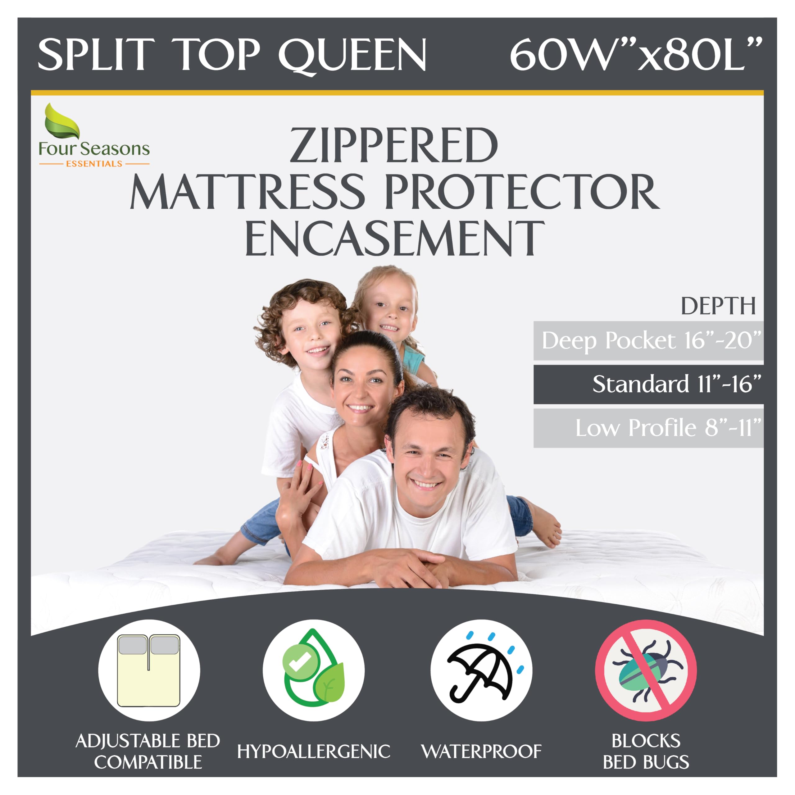 Split Top Queen Mattress Encasement 60" x 80" - Waterproof Zippered ...