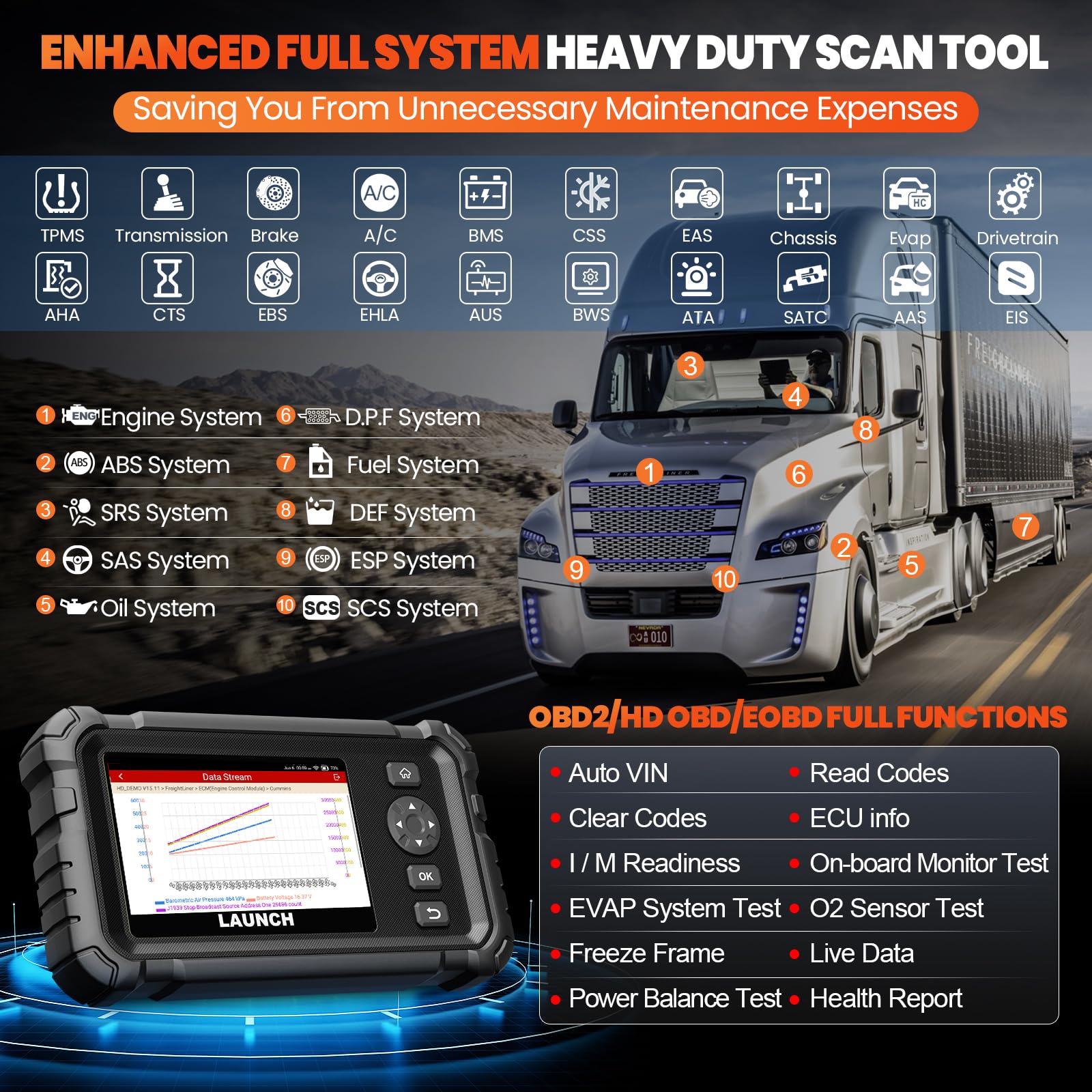 Mua CRP129 HD Elite Heavy Duty Truck Scanner,Full System Diesel Scan ...