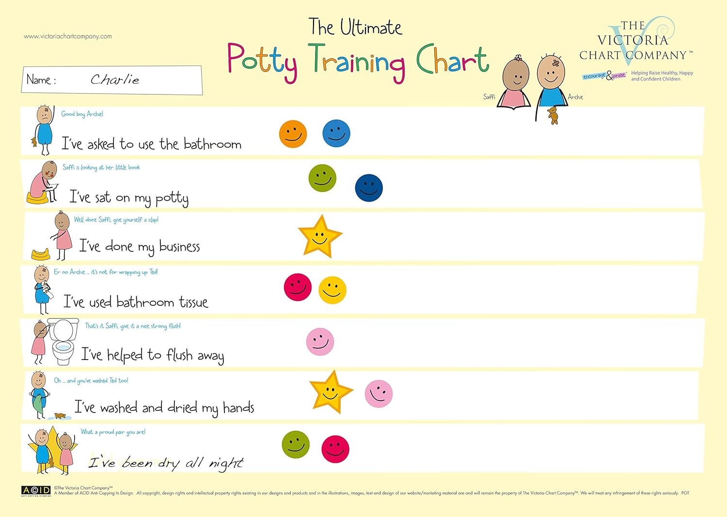 The Ultimate Potty Training Reward Chart – Encourages Children to Use ...