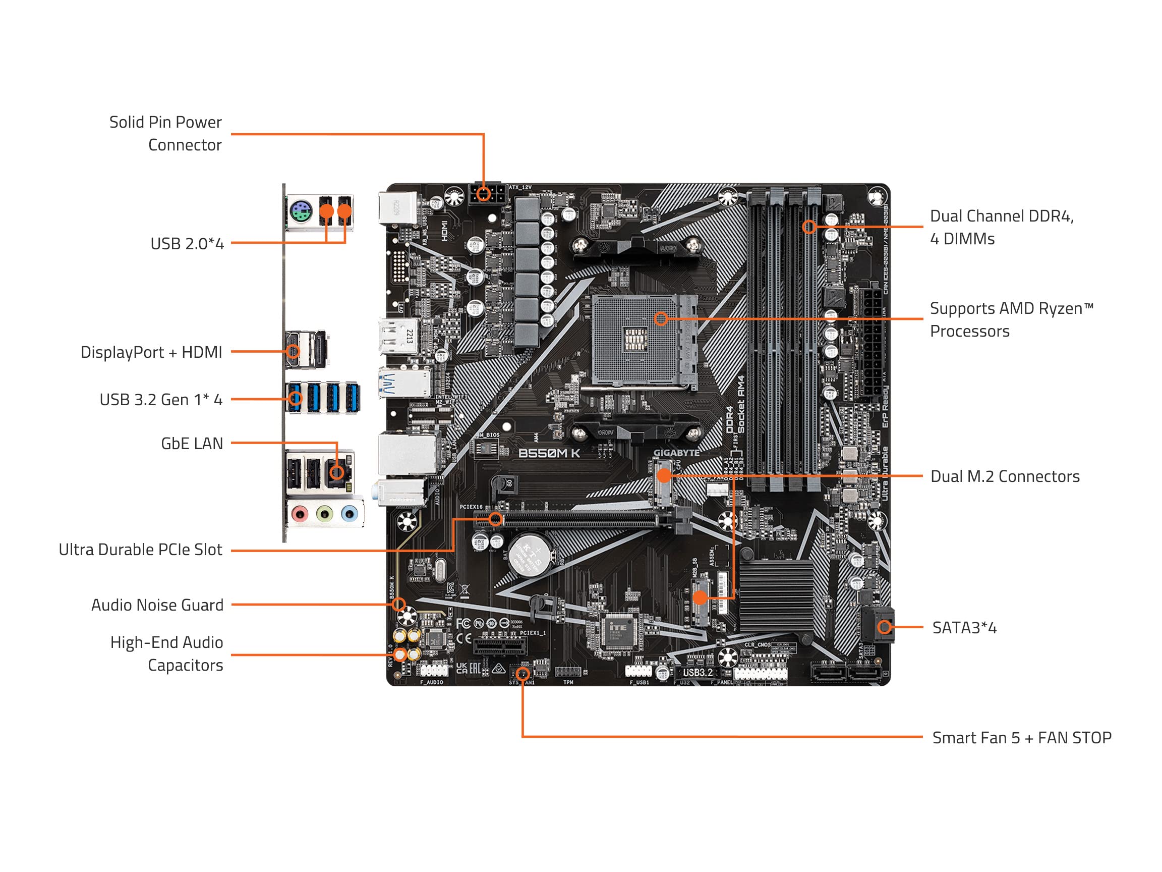Mua GIGABYTE B550M K AM4 AMD B550 Micro-ATX Motherboard with Dual M.2 ...
