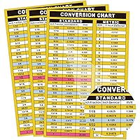 Amazon.com: Fraction-Decimal to Metric Conversion Chart Stickers 5.5 x ...