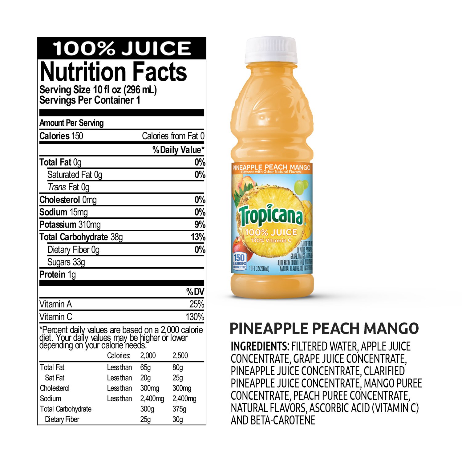 Apple Juice Nutrition Label The Added Sugars Line On Lakewood Organic