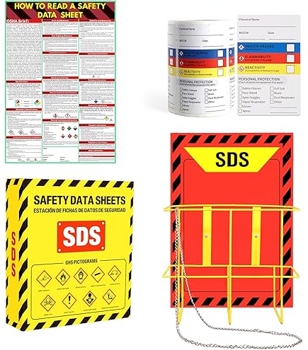 How To Read A Safety Data Sheet (SDS/MSDS) Poster | | Ubuy