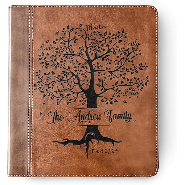 Personalized Family Bibles Family Bible Personalized