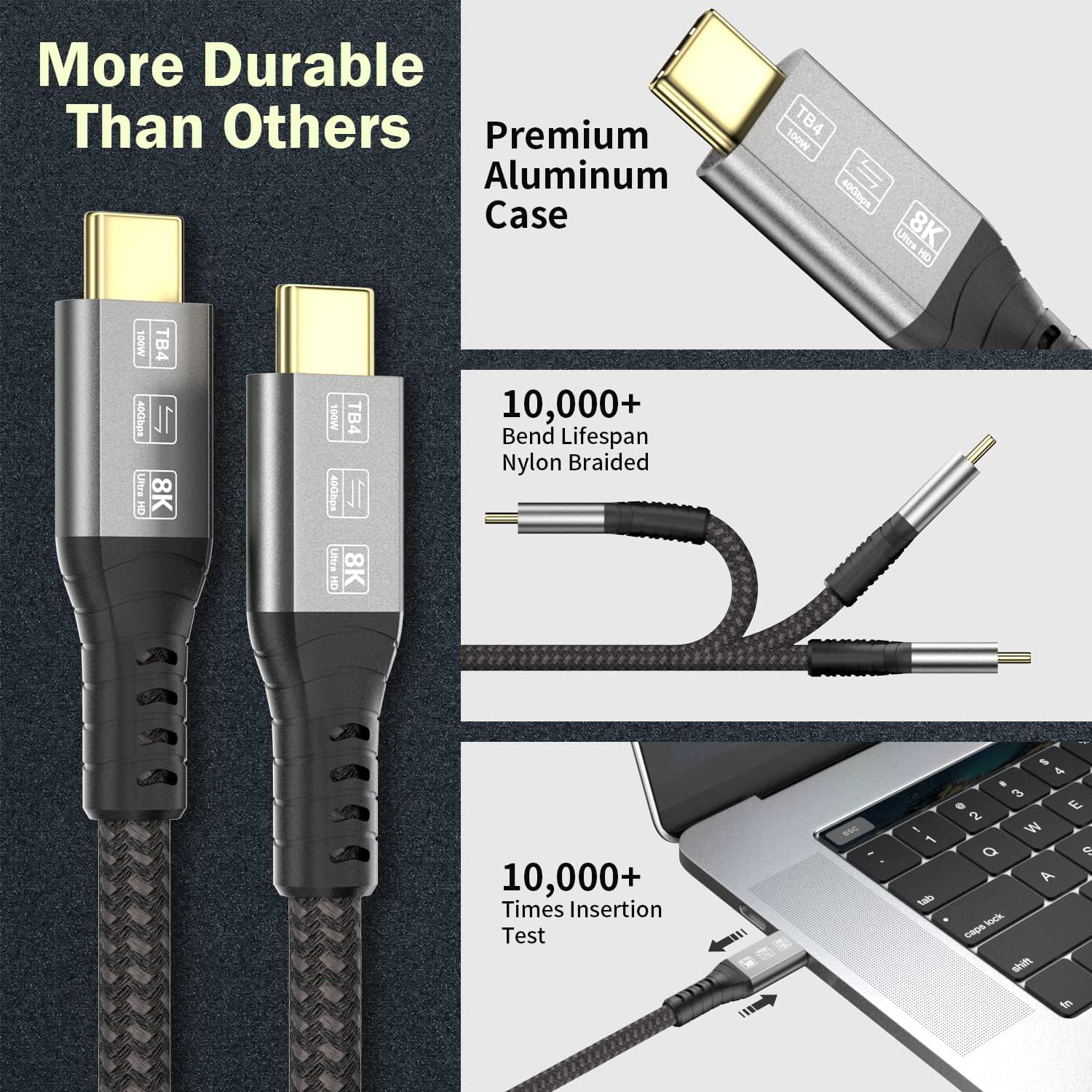 Mua ConnBull Thunderbolt 4 Cable 40Gbps TB4 USB Type C Cable Supports ...