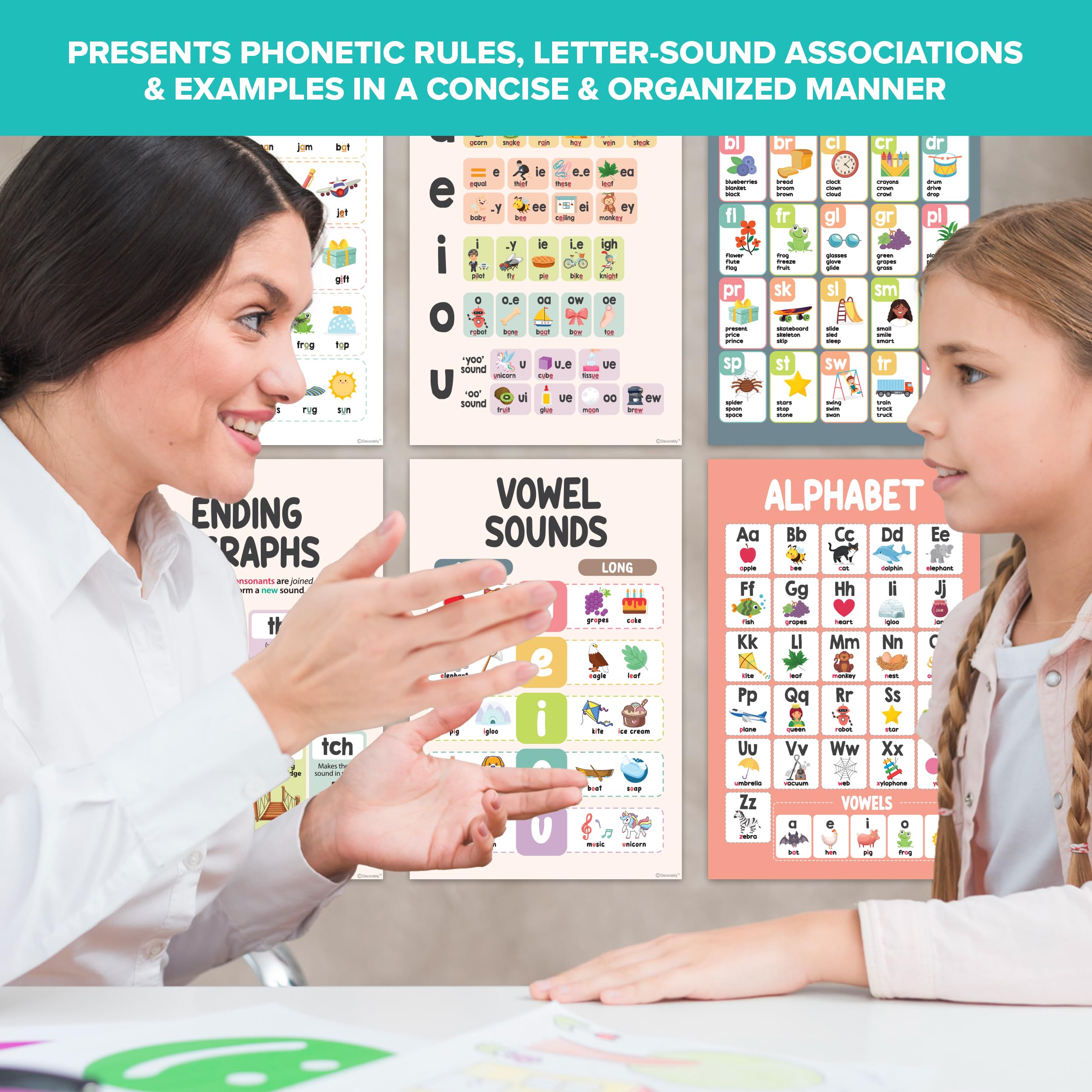 Mua Decorably Phonics Posters for Classroom - 15 Vowel Posters for ...
