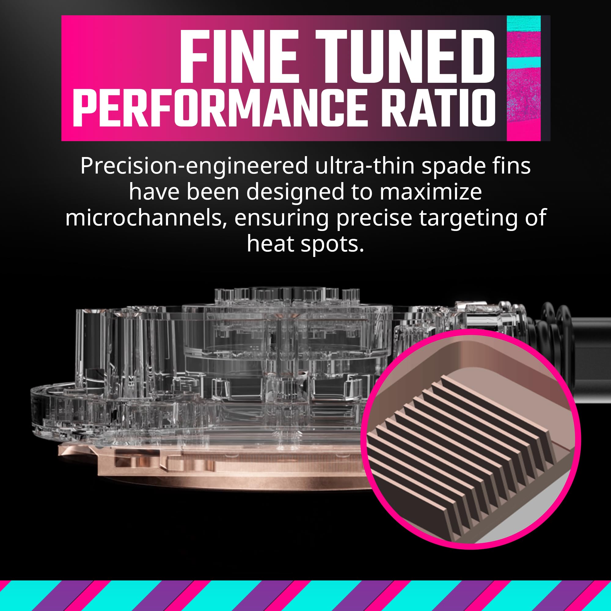 Mua 360 Atmos ARGB Close-Loop AIO Liquid Cooler, Customize Pump Cap ...