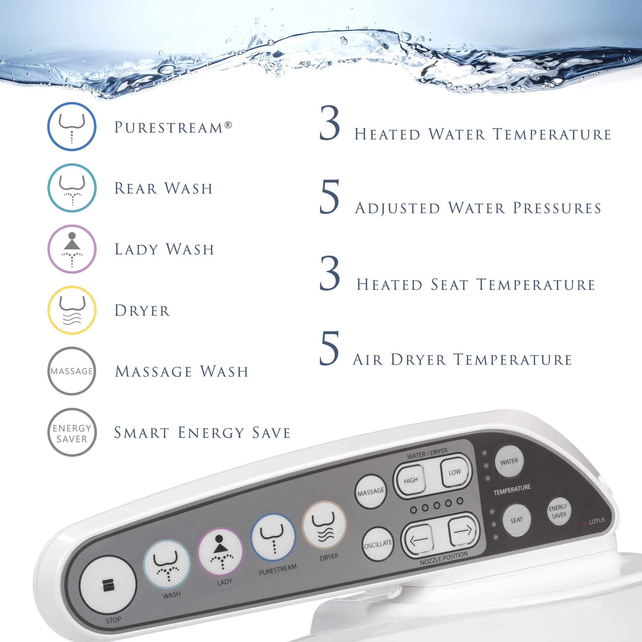 Mua Smart Bidet ATS-908L Purestream Function(Constipation Relief ...