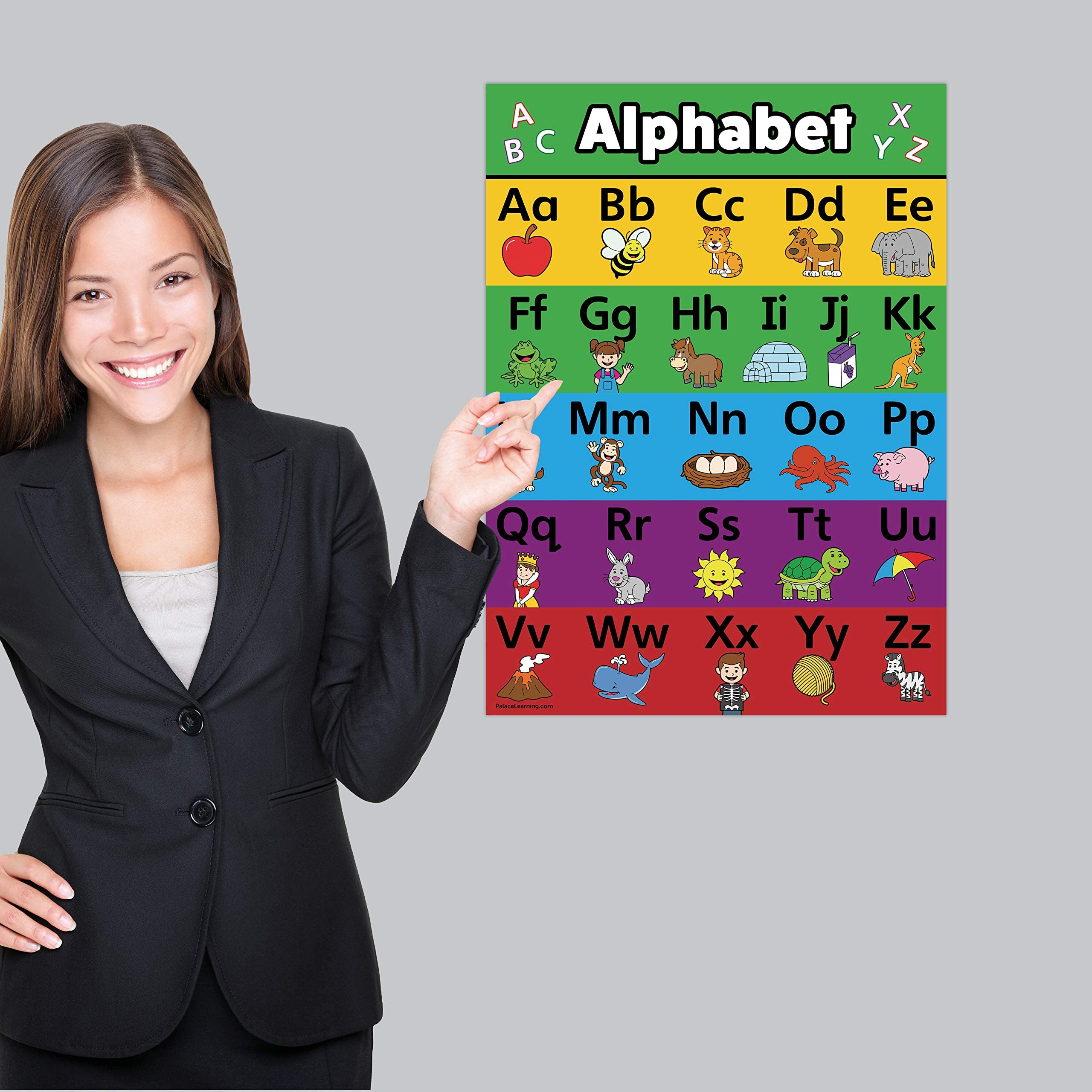 Mua Palace Curriculum ABC Alphabet Poster Chart - LAMINATED 18" x 24 ...