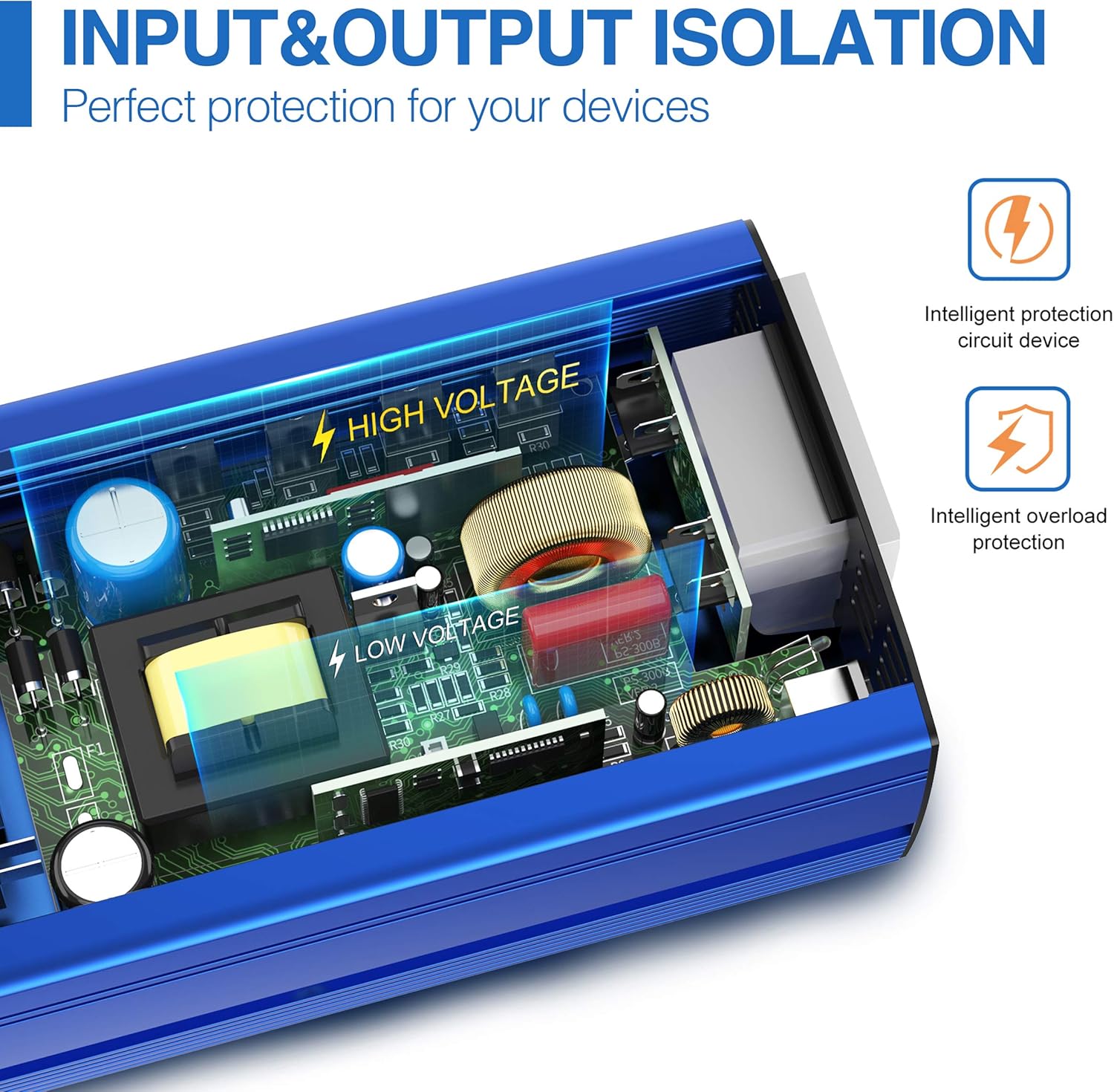 GIANDEL Pure Sine Wave Power Inverter 300Watt Car Adapter Converts 12V ...