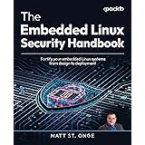 14 Basic Podman Commands for Beginners | CentLinux