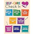 Amazon.com: ZOCO Self Care Check In Poster — Mental Health Awareness ...