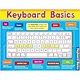 Amazon.com: TREND enterprises, Inc. Computer Keyboard Basics Learning ...