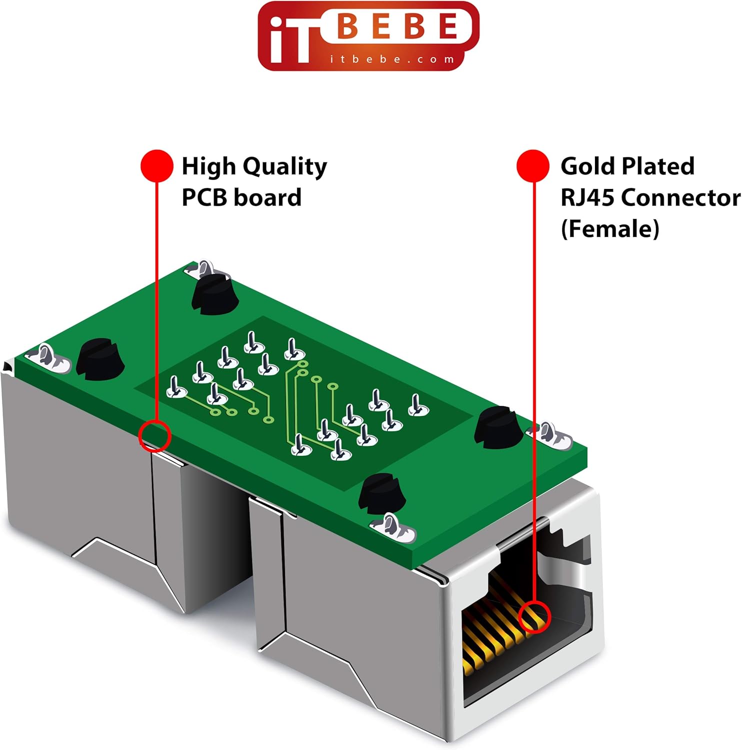 RJ45 In-Line Coupler Connector Cat7 Cat6 Cat5E Ethernet Network Cable ...