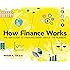 Amazon.com: Visual Finance: The One Page Visual Model to Understand ...