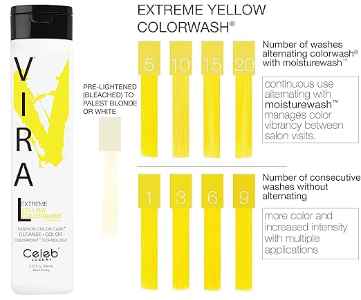 Viral Colorwash & Gem Lites Color Review - My Top Picks