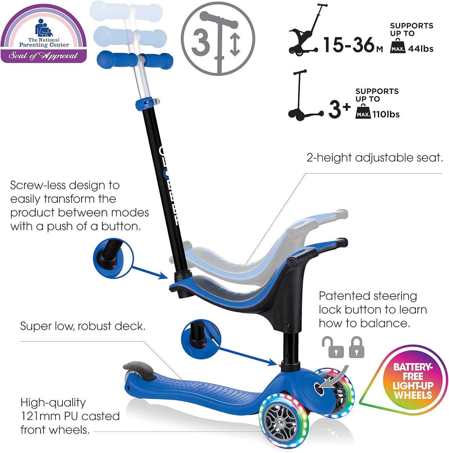 Globber Evo 4 in 1 Scooter Ride On with Light Up Wheels – Navy Blue ...