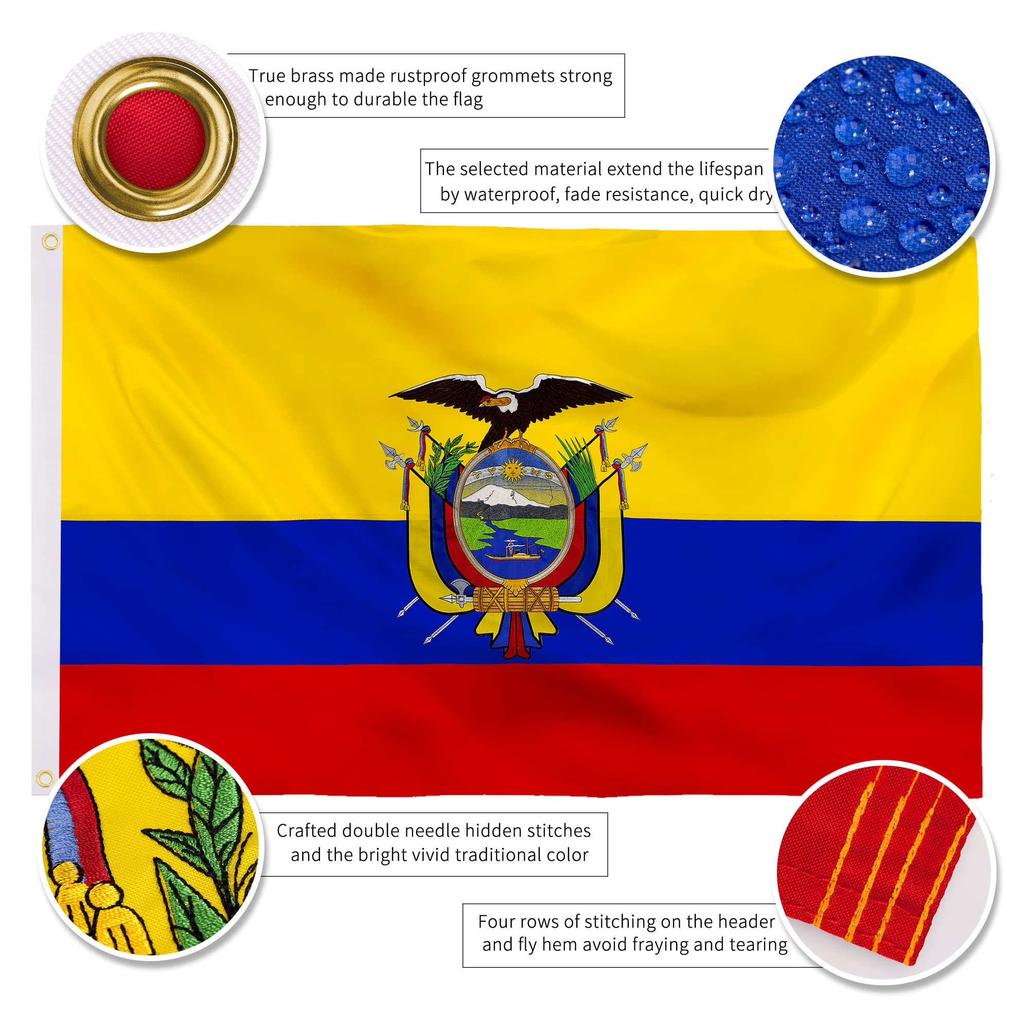 XIFAN Premium Ecuador Ecuadorian Flag 3x5 Outdoor, Double Sided ...