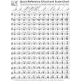 Quick-Reference Chord And Scale Chart: for Harp: Woods, Sylvia ...