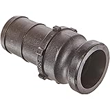 Banjo 200C - Montaje de leva y ranura de polipropileno, acoplador ...