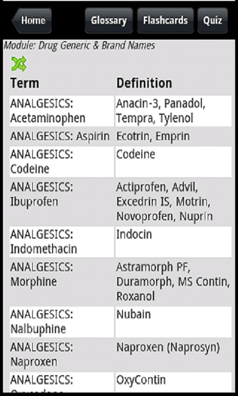 Paramedic Drug Quiz:Amazon.co.uk:Appstore for Android