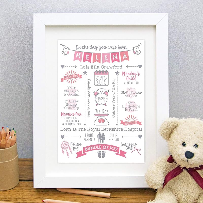 Personalised On The Day You Were Born Print New Baby Gift Birth 