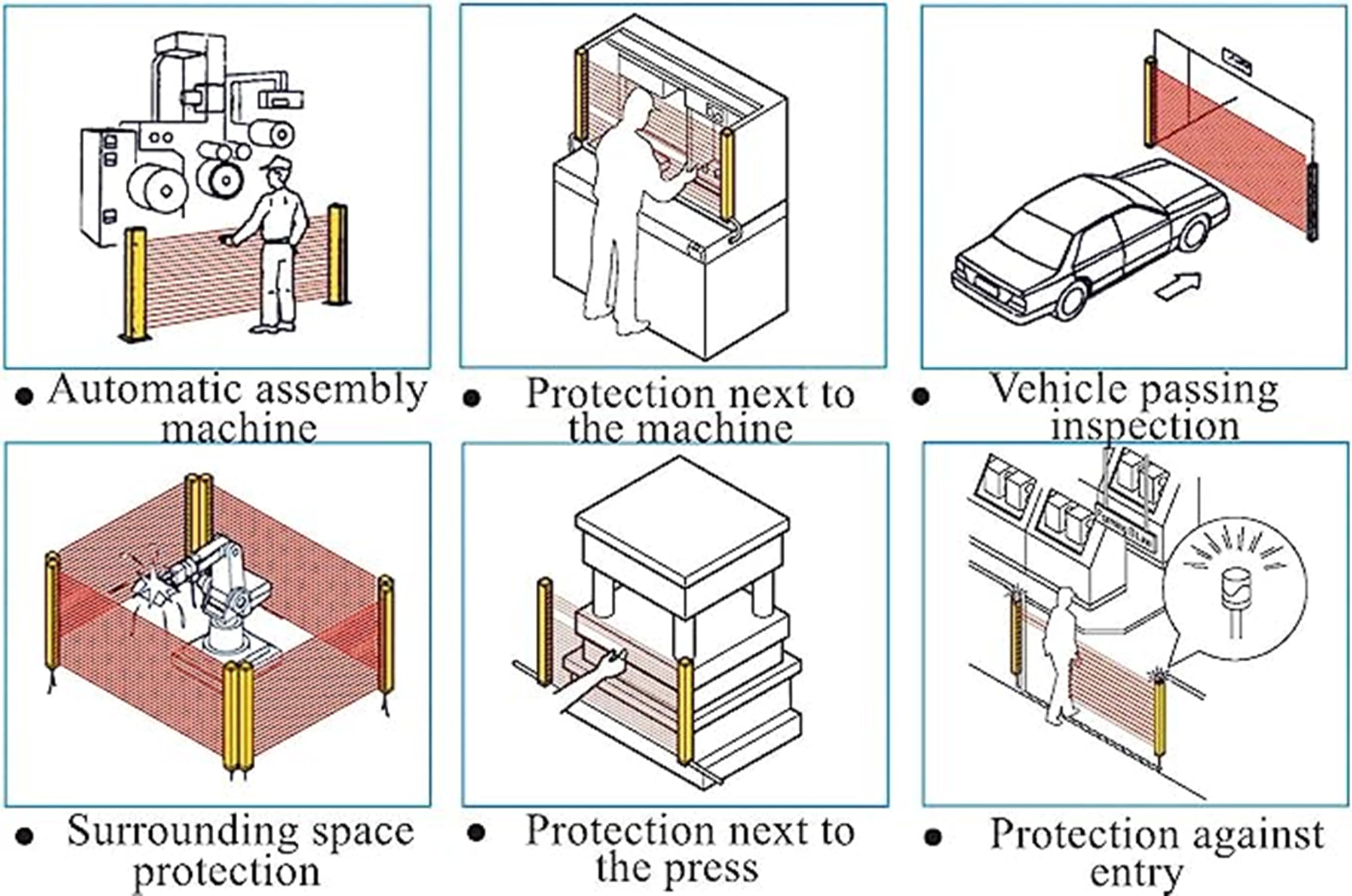Mua CGOLDENWALL Safety Light Curtains Safety Protection Sensor Light ...