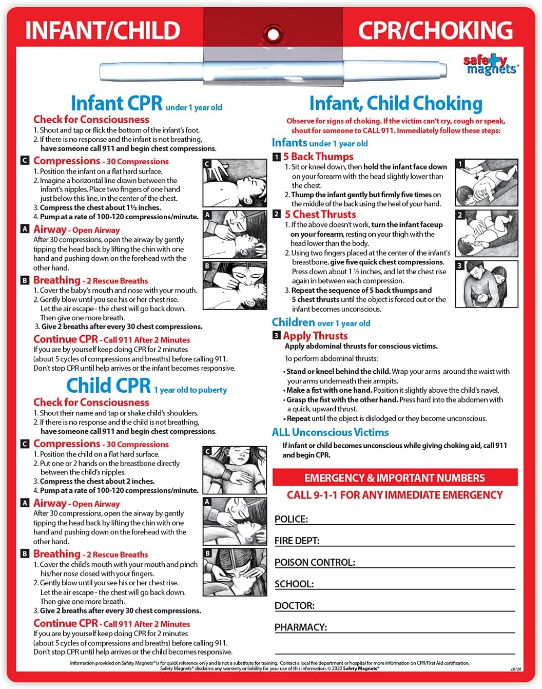 Infant and Child CPR and Choking First Aid Card - Emergency Numbers ...