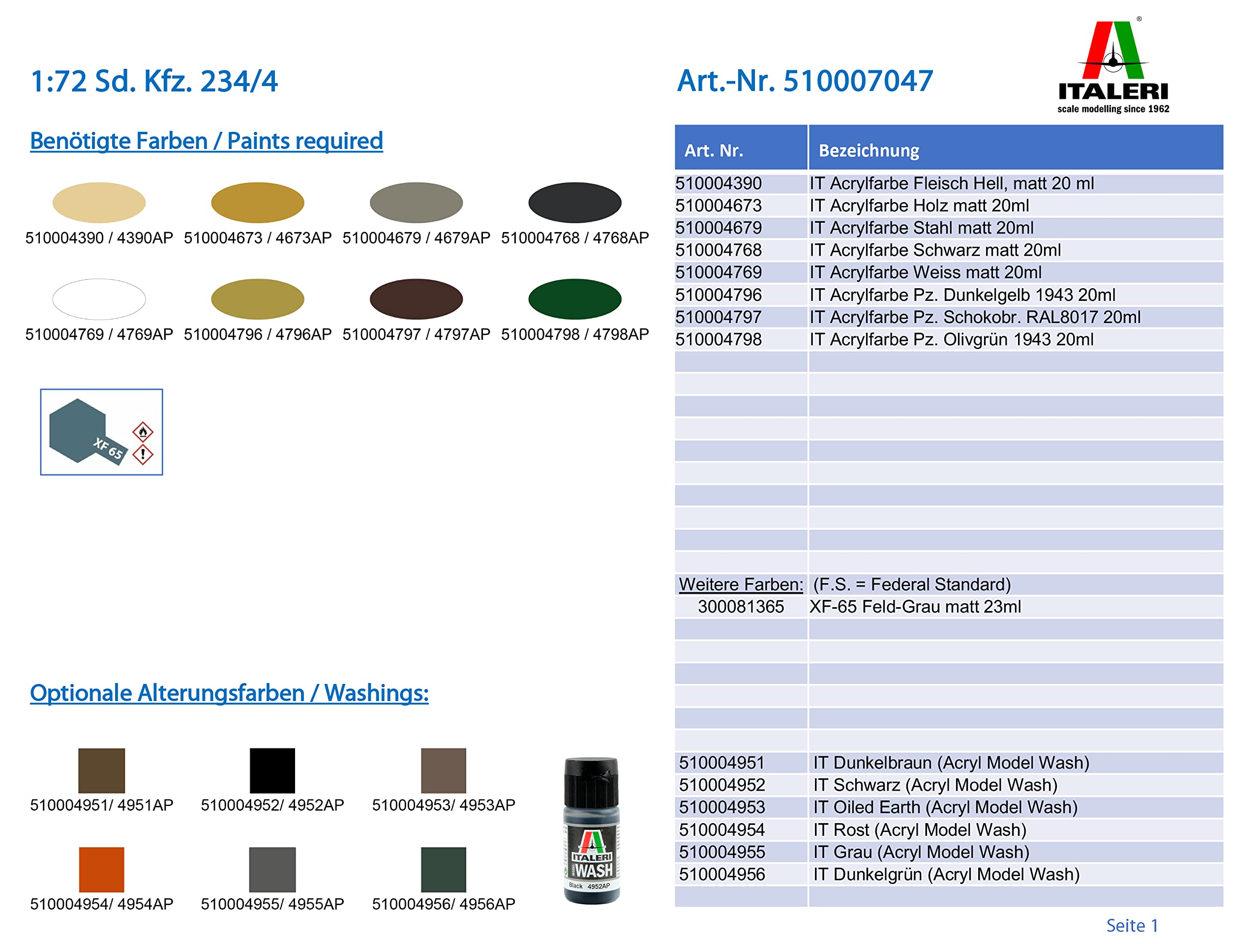 ITALERI Military Model 1/72 Sd Kfz 234/4 Scale Hobby 7047 T7047 on Galleon Philippines