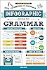 The Infographic Guide to Grammar: A Visual Reference for Everything You Need to Know ...