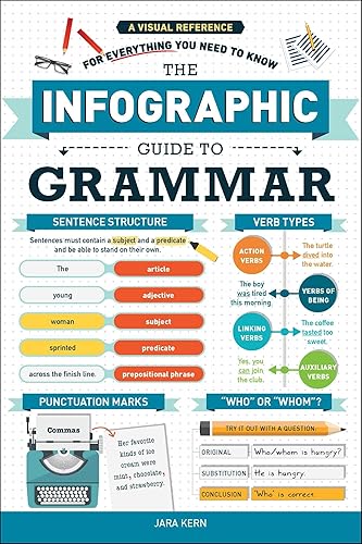The Infographic Guide to Grammar: A Visual Reference for Everything You ...