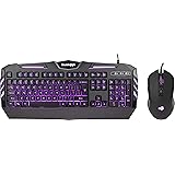 Amazon.in: Buy Redgear Manta MT21 Gaming Keyboard and Gaming Mouse ...