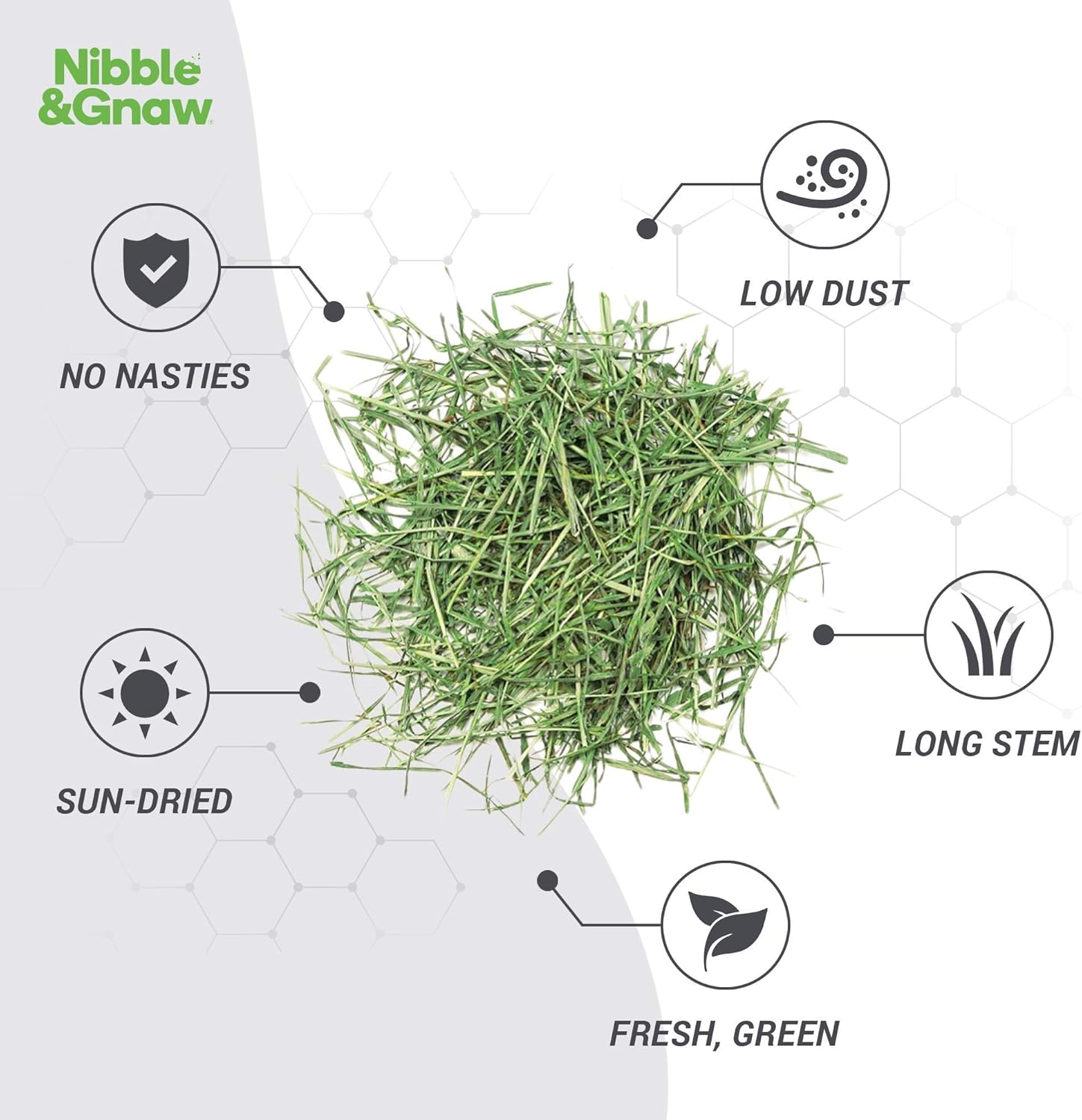Nibble&Gnaw Timothy Hay 4.2Kg | Fresh, Green, Dust-Free, Long-Stem, Sun ...