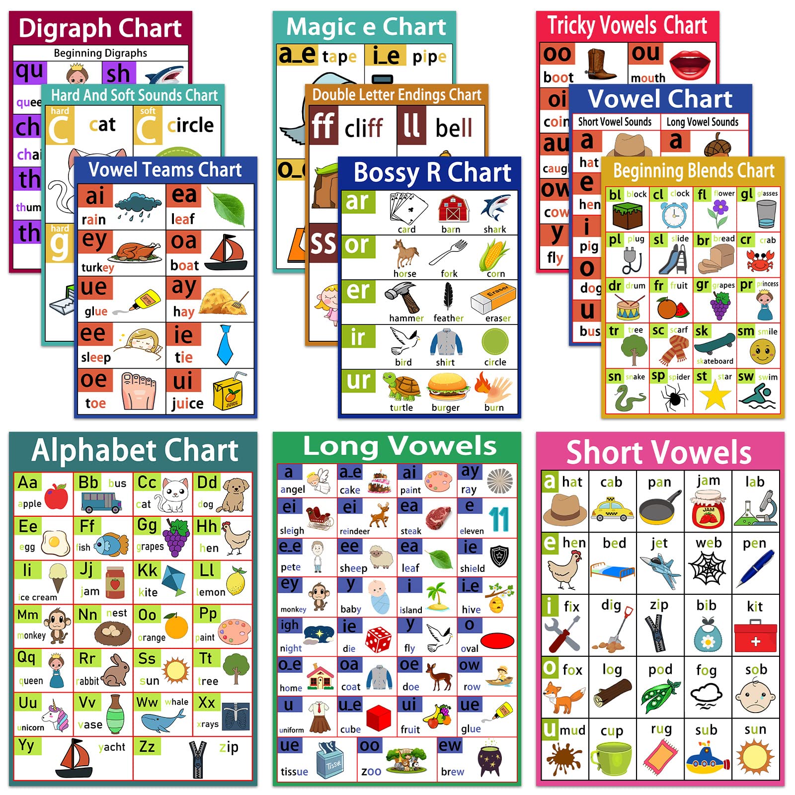 Mua Magopera 12 English Phonics Posters, Sound Wall and Letter Sounds ...