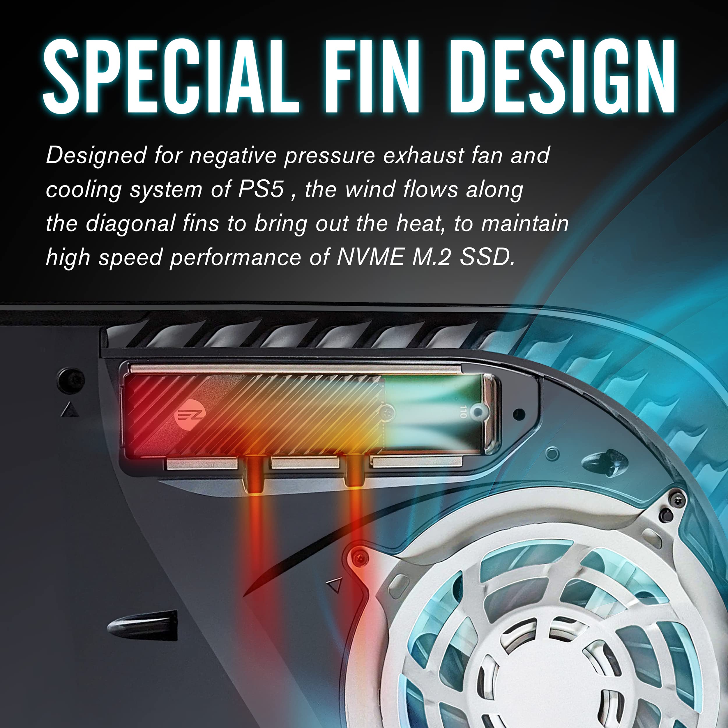 Mua M.2 SSD heatsink 2280, Double-Sided Heat Sink, High Performance SSD ...