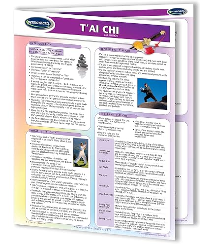 Exercise Yoga Permacharts Yoga Guide - Fitness Quick Reference Guide ...
