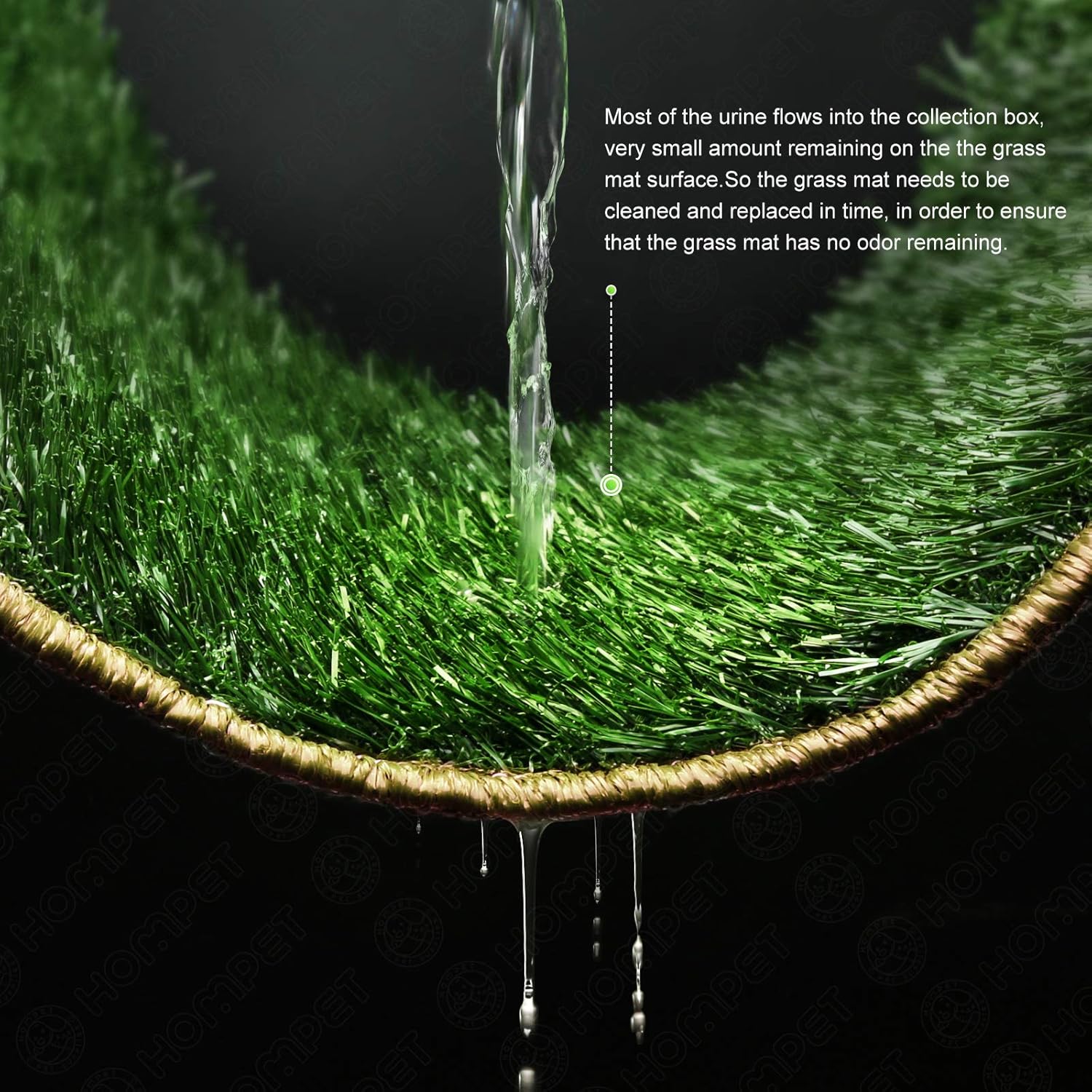 Hompet Dog Grass Pads(2 PCS), Puppy Training Pads, Artificial Turf for ...