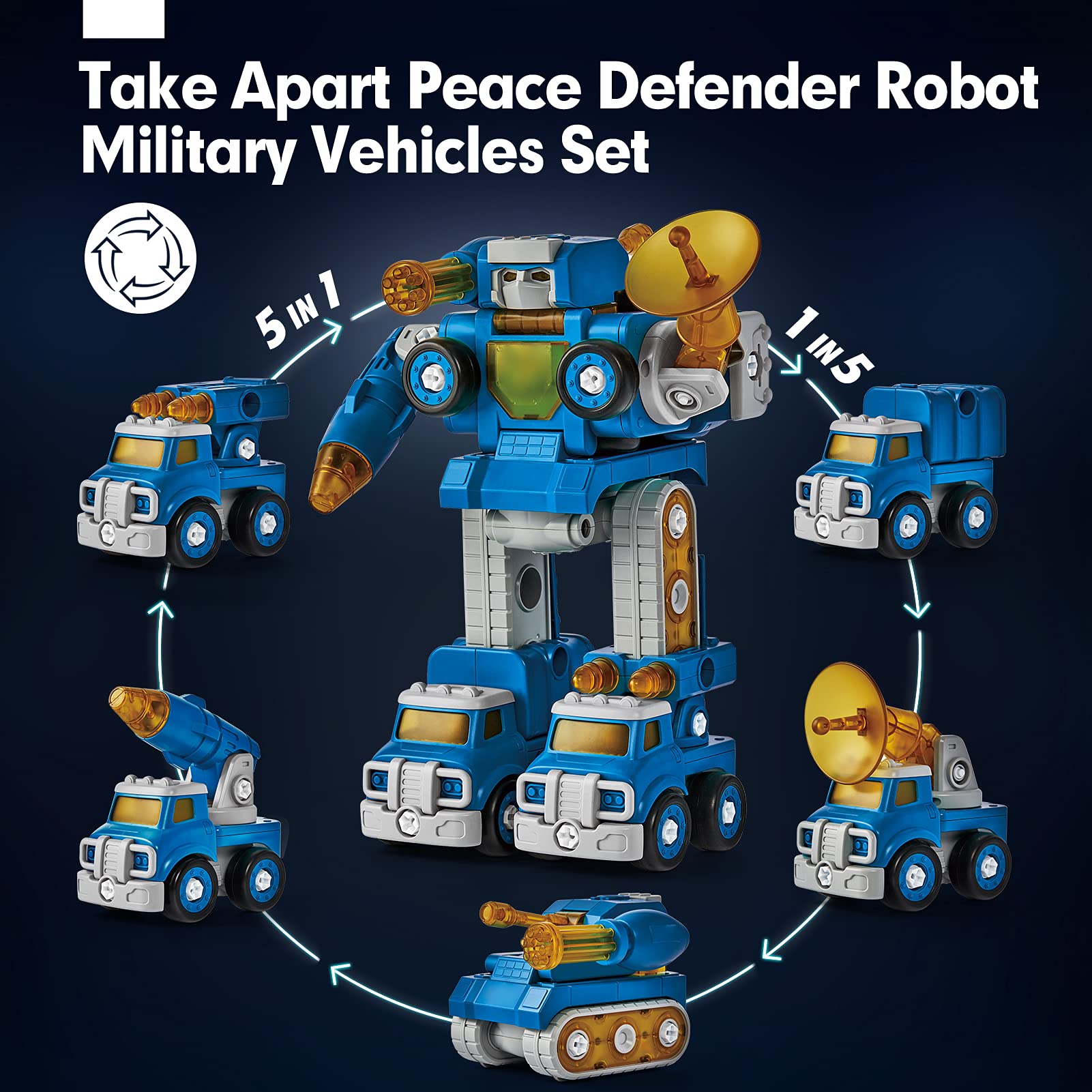 5 Year Old Boy Toys 5in1 STEM Toys For Ages 5 7 Take Apart Trucks 5-year-old-boy-toys-5in1-stem-toys-for-ages-5-7-take-apart-trucks
