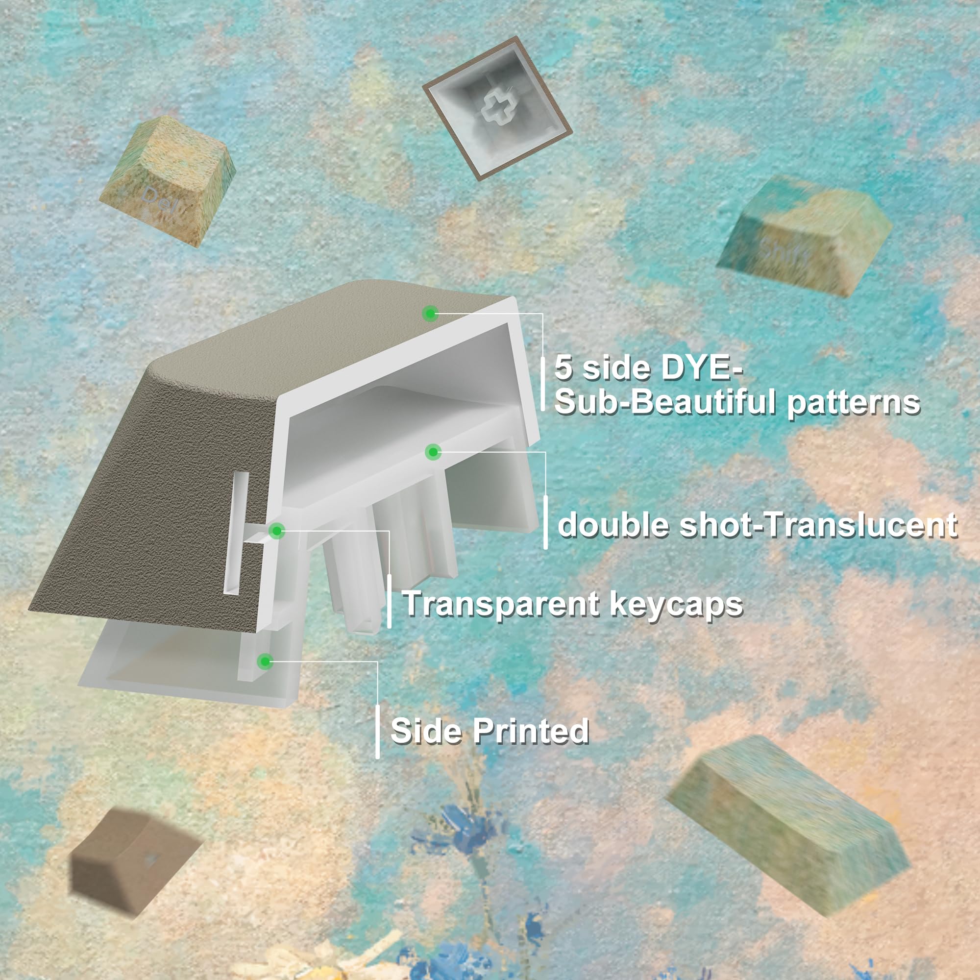 Mua Side Printed-PBT keycaps,Double Shot,Shine Through Custom keycap 75 ...