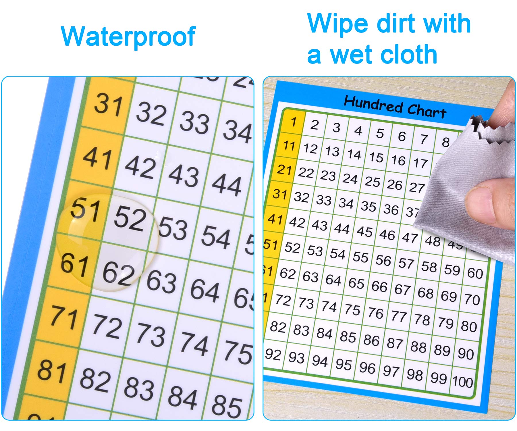 Mua Wisdompro 40 Pack Hundred Chart Stickers, Numbers 1-100 Chart ...