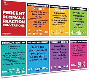 Amazon.com: Sproutbrite Educational Math Posters Fraction decimal Order ...