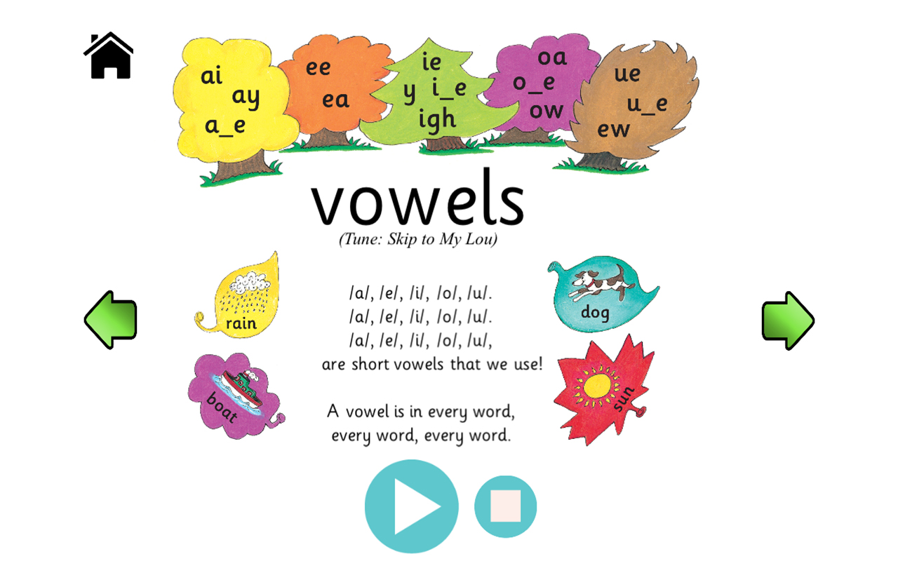 Jolly Phonics Songs Amazon ca Apps For Android