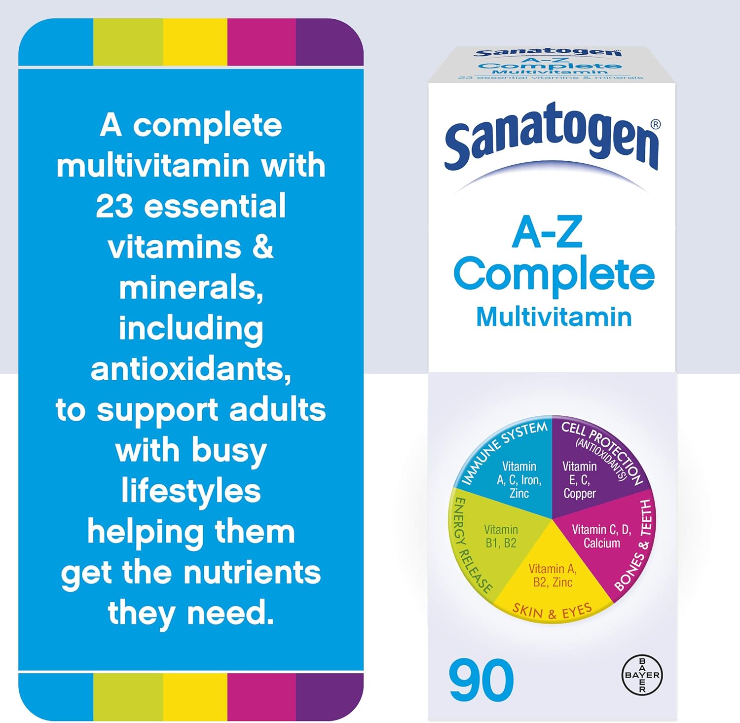 Sanatogen A-Z Complete Multivitamin Tablets for Men and for Women ...