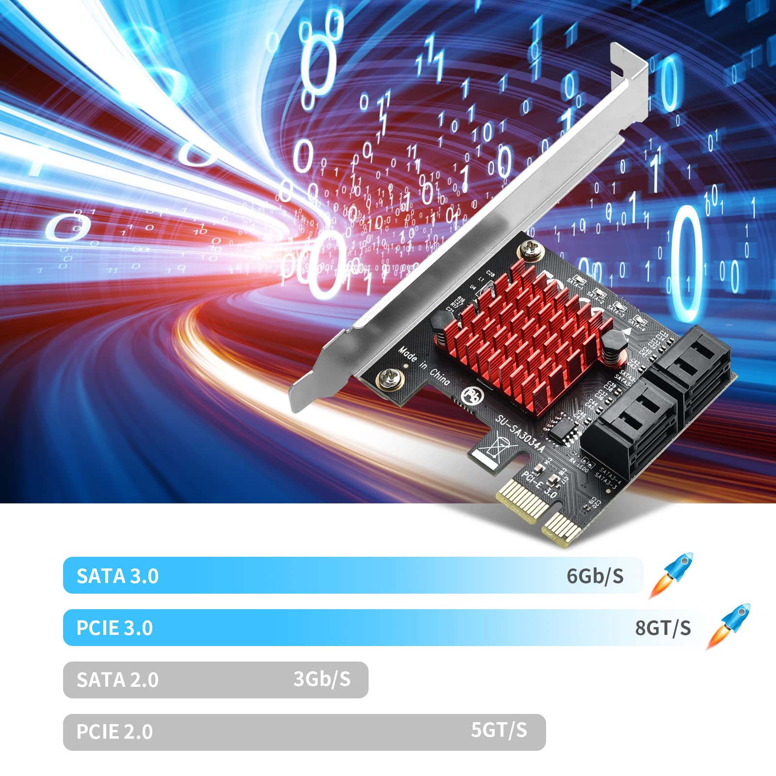 Mua ELUTENG SATA Expansion Board, 4 Boards, 6 Gbps Speed, pcie Sata ...